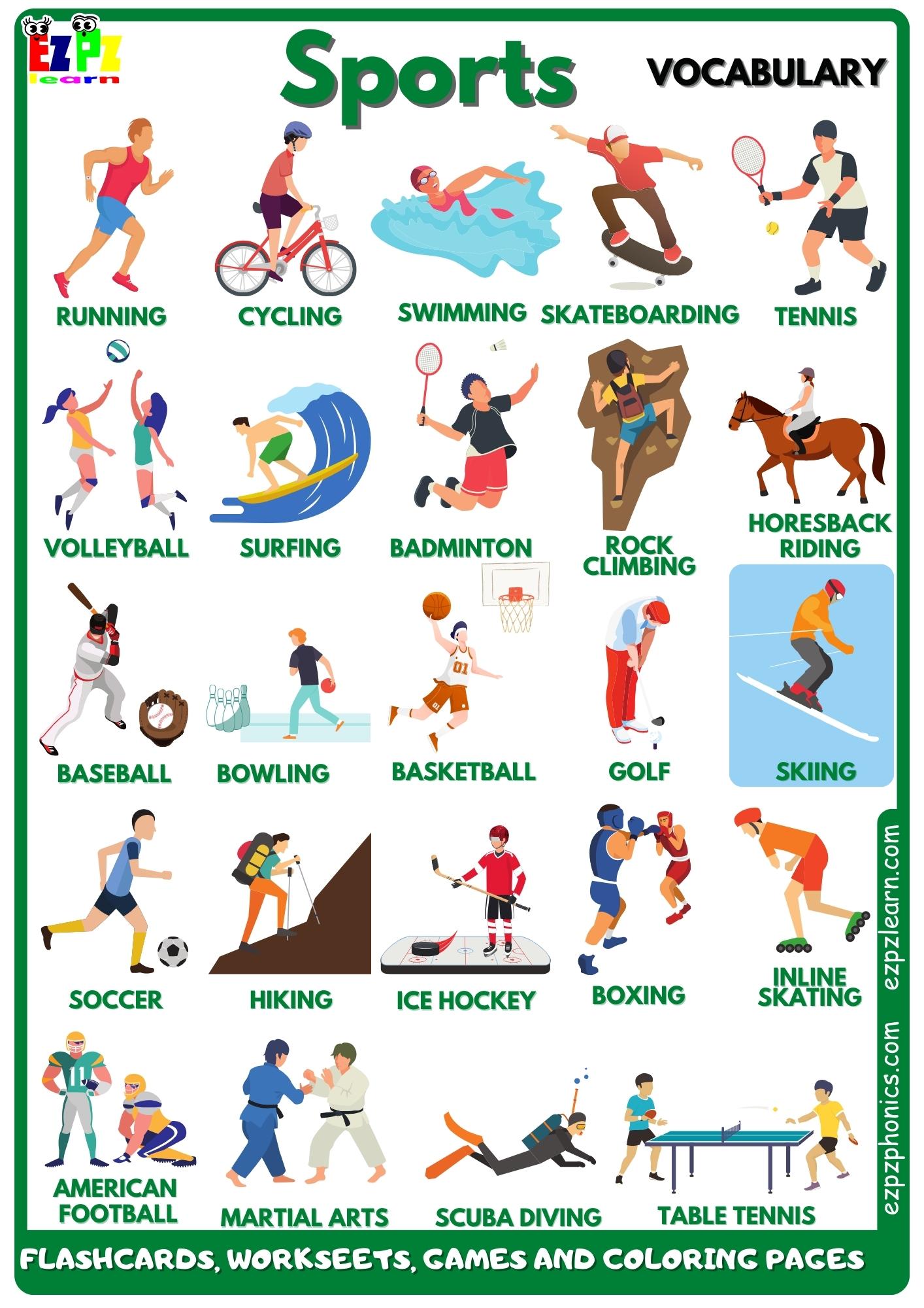 Sports Vocabulary H ng D n Chi Ti t T V ng Th Thao C B n V N ng Cao Sports Vocabulary H ng D n Chi Ti t T V ng Th Thao C B n V N ng Cao